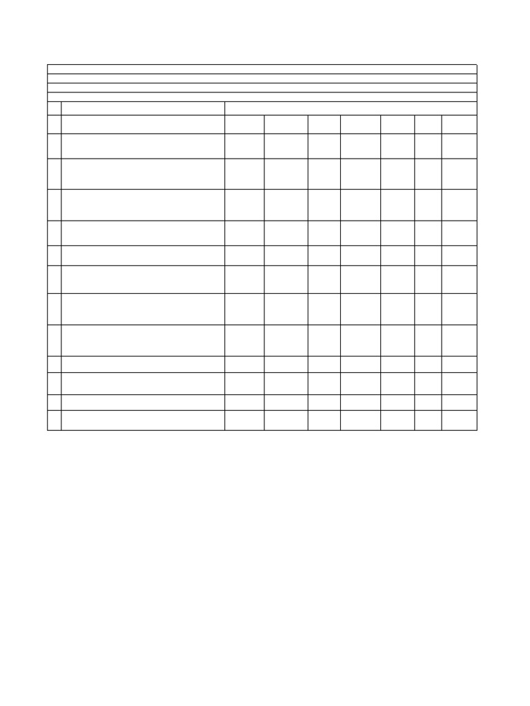 Chemistry 12 Projects Summer Vacation | PDF