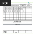 NDT Request Form Sample Draft | PDF | Business