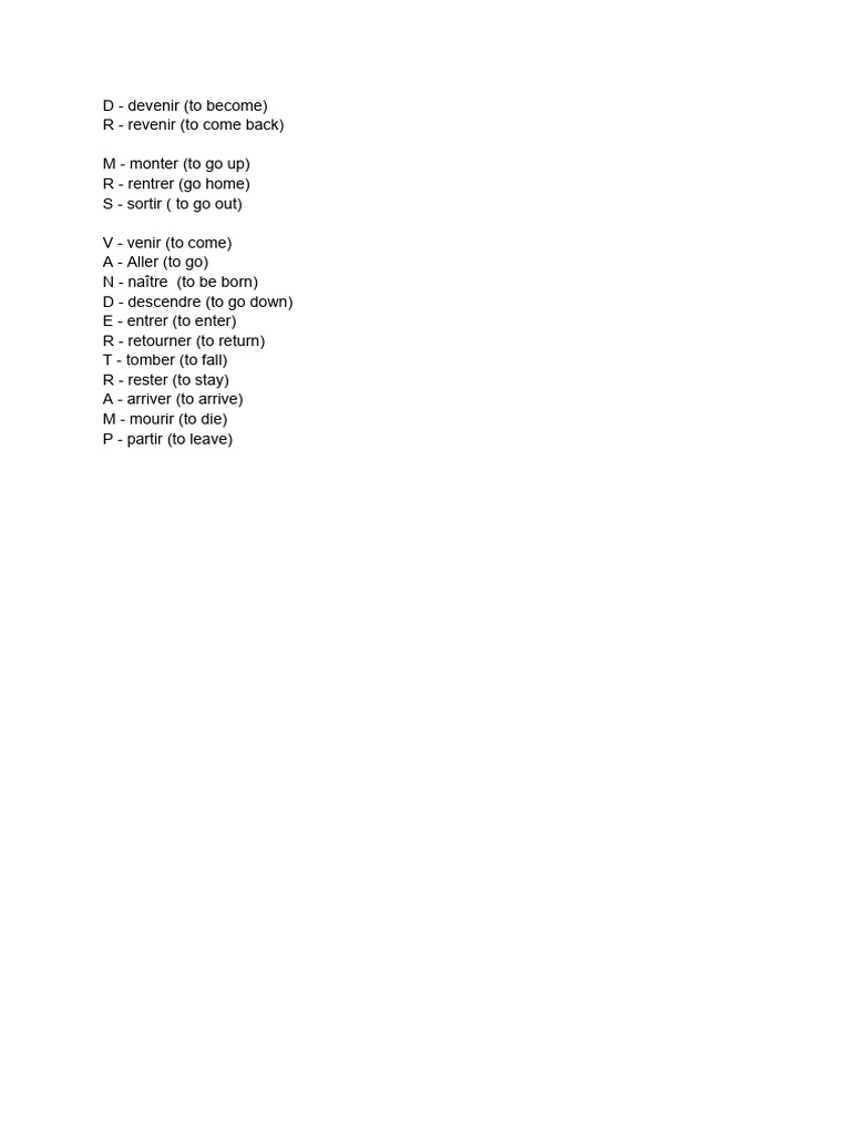 DR Mrs Vandertramp | PDF