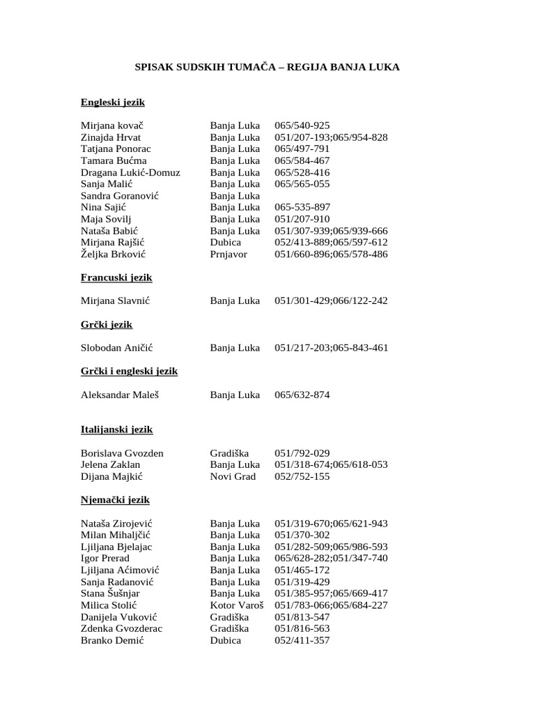 Spisak Sudskih Tumaca Lat | PDF