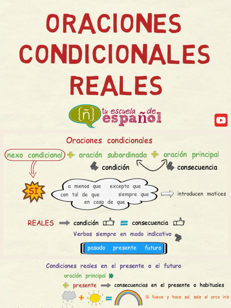 Oraciones Condicionales + Usos Del Condicional | PDF