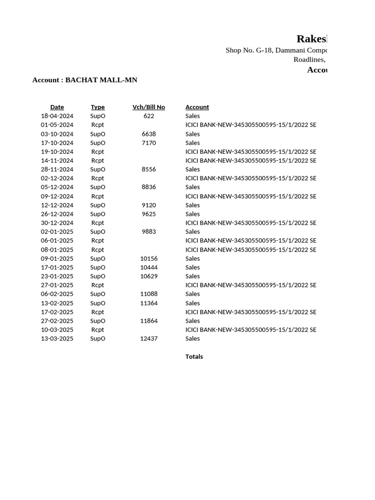 Accountledger Bachat Mall-Mn | PDF | Debits And Credits | Accounting