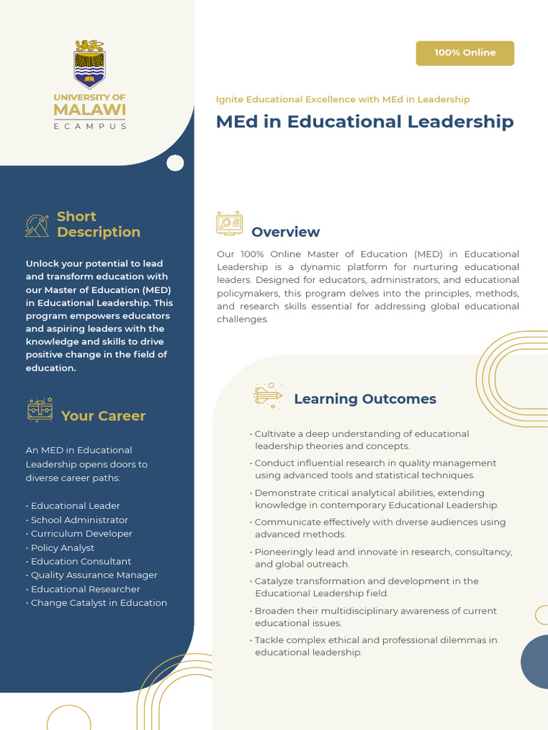 MEd in Educational Leadership | PDF | Leadership | Intelligence