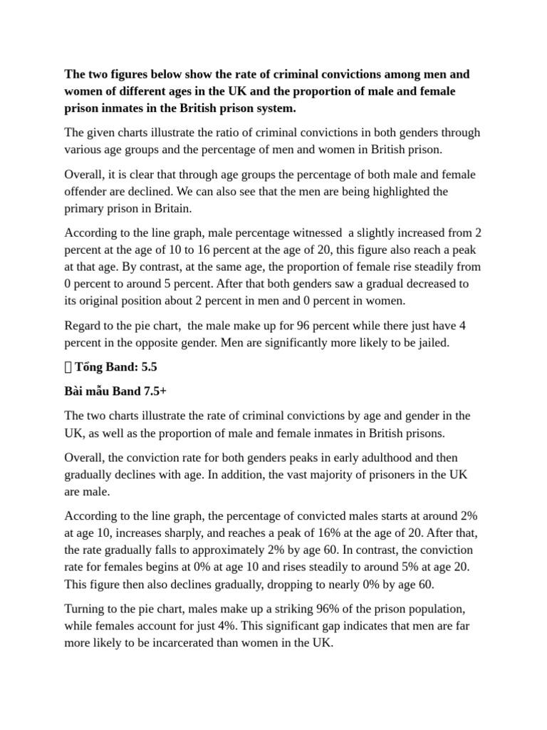 Writing Task 1 | PDF