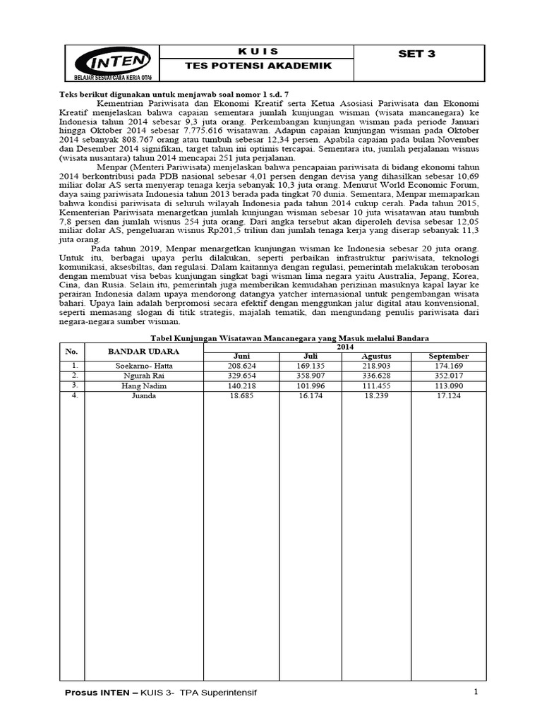 Tpa 3 Kuis (Super Intensif) | PDF
