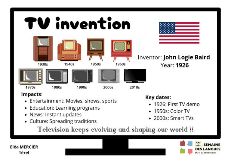 TV Invention | PDF