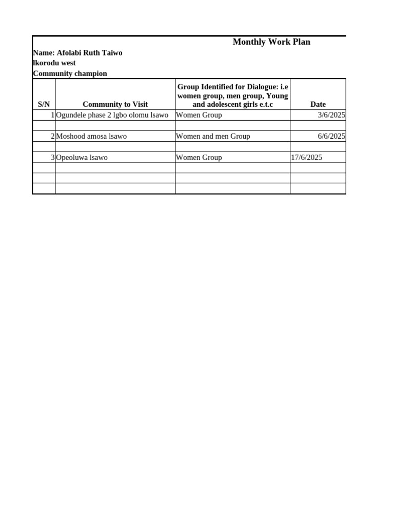 Afolabi Ruth Taiwo's Monthly Work Plan | PDF