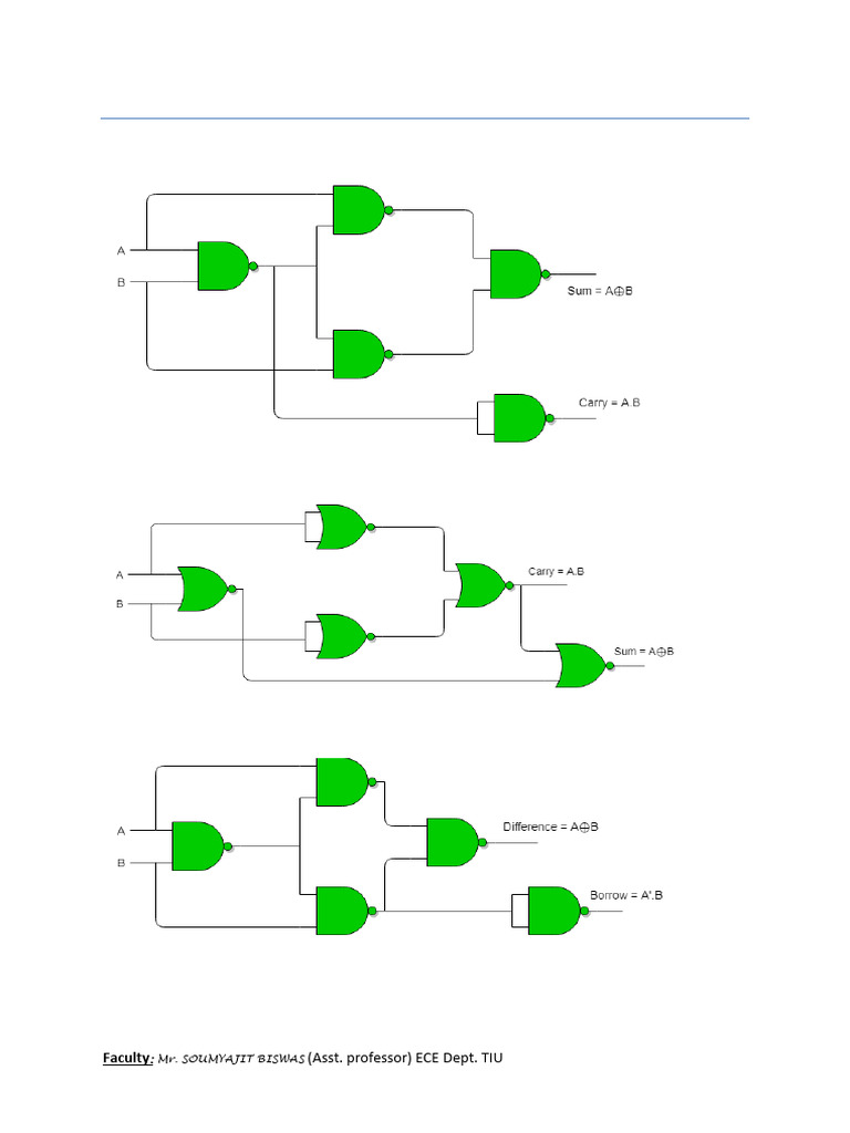Adder - Subtractor Using Universal G | PDF