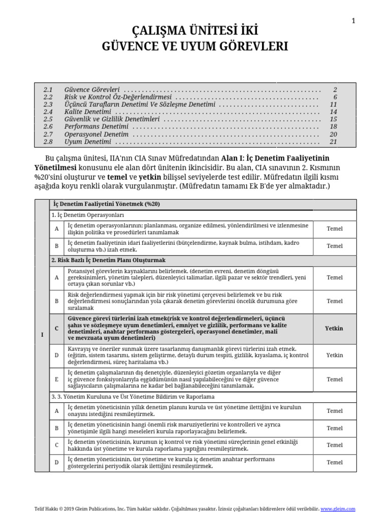 CIA SU2 Outline | PDF