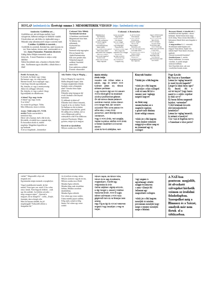 Táblázat, Memo | PDF