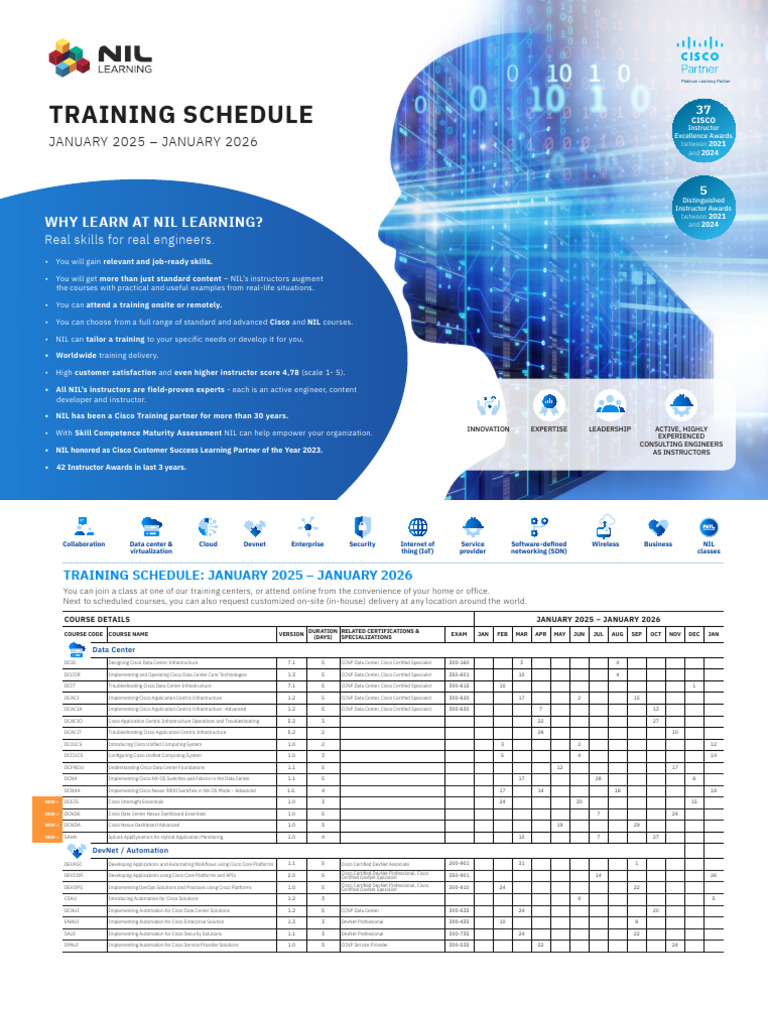 Nil Learning Schedule Jan 2025 Jan 2026 Final | PDF | Computer Security ...