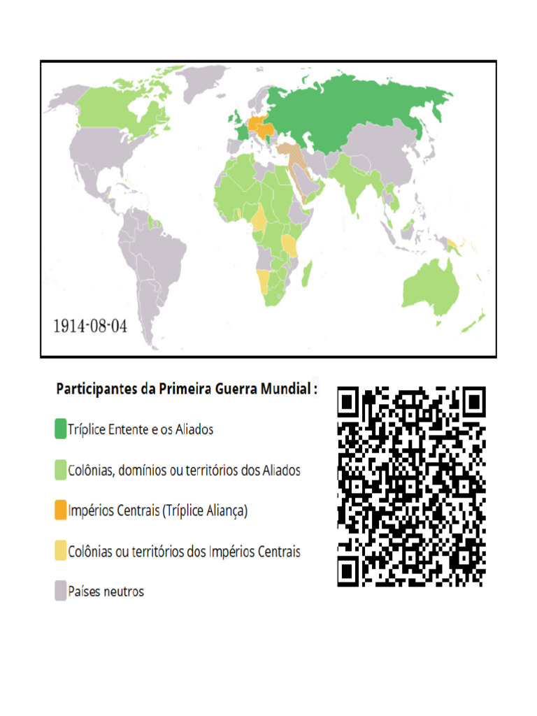 Participantes Da Primeira Guerra Mundial Tríplice Entente e Os Aliados ...