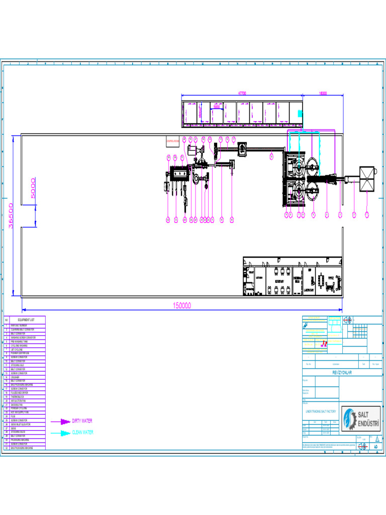 Liner Trading Salt Factory 08.01.2025 | PDF