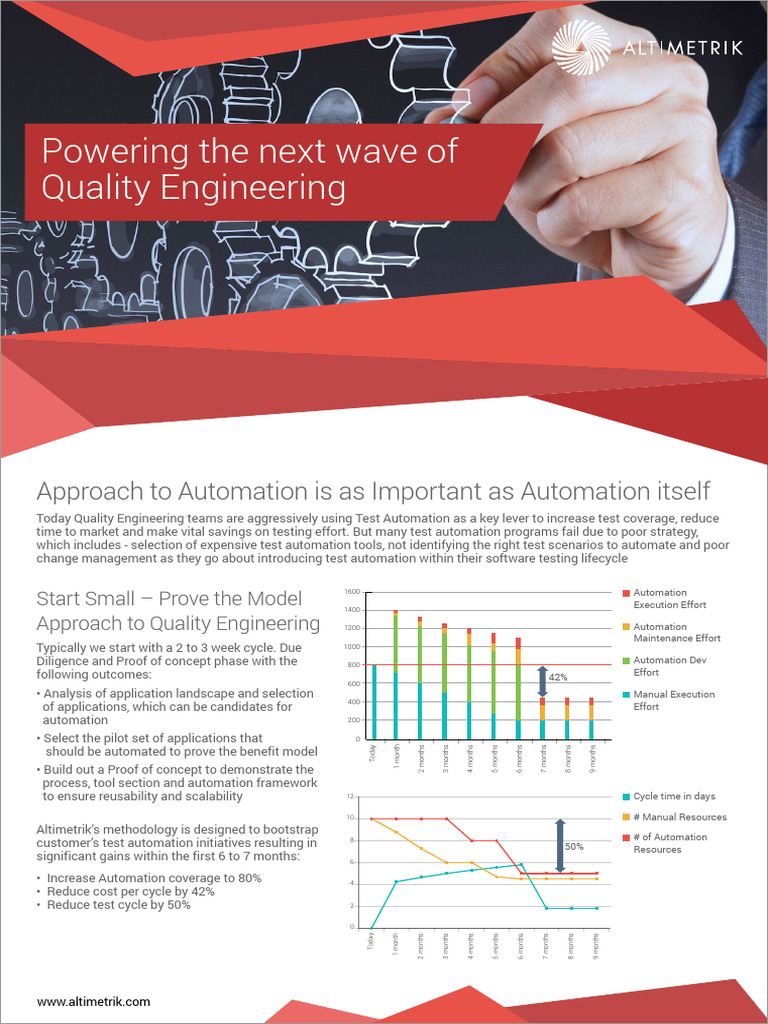 Powering Quality Engineering | PDF | Selenium (Software) | Automation