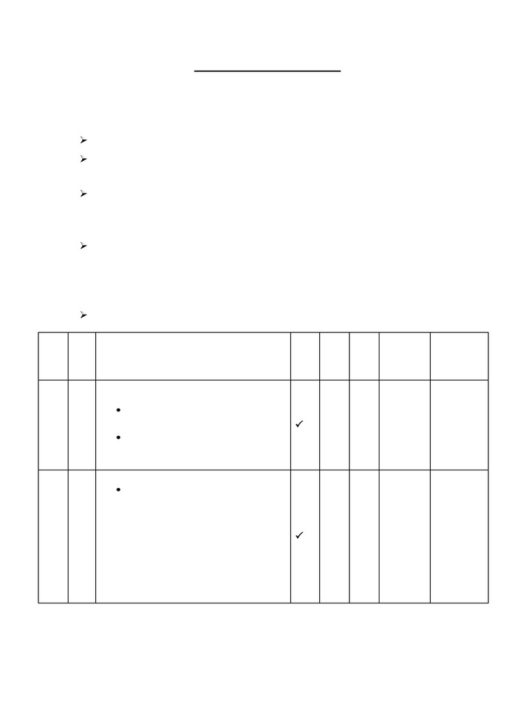 Environmental Science Syllabus Pdf Conservation Biology Biodiversity