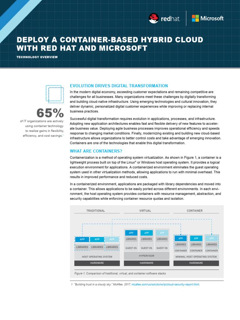 CL Container Based Hybrid Cloud With Microsoft Technology Overview f11543 201803 en | PDF ...