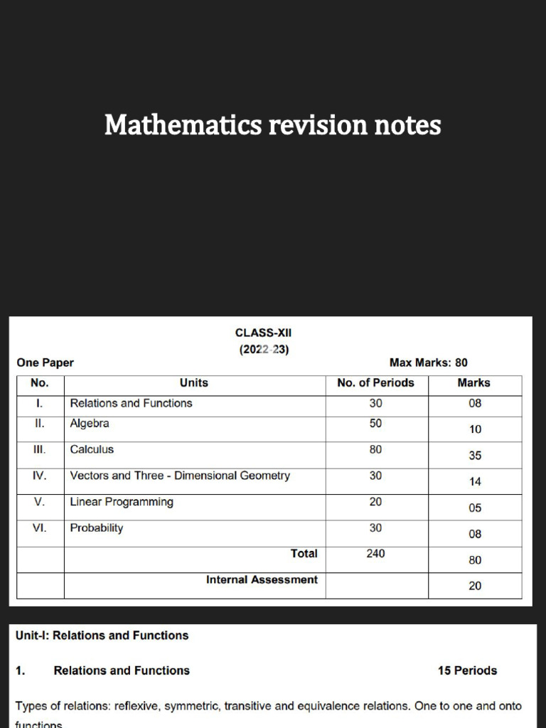Mathematics Revision Notes | PDF