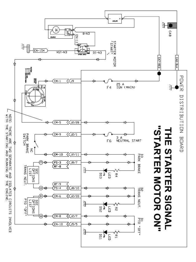 Starter Signal | PDF