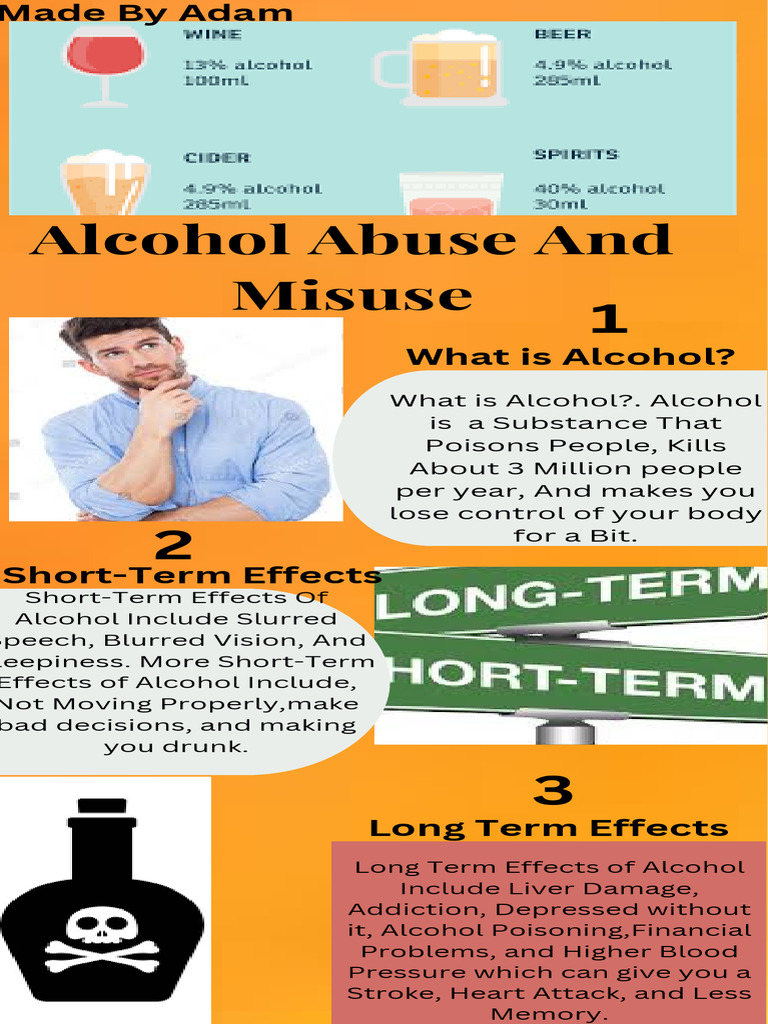 Alcohol Abuse and Misuse | PDF