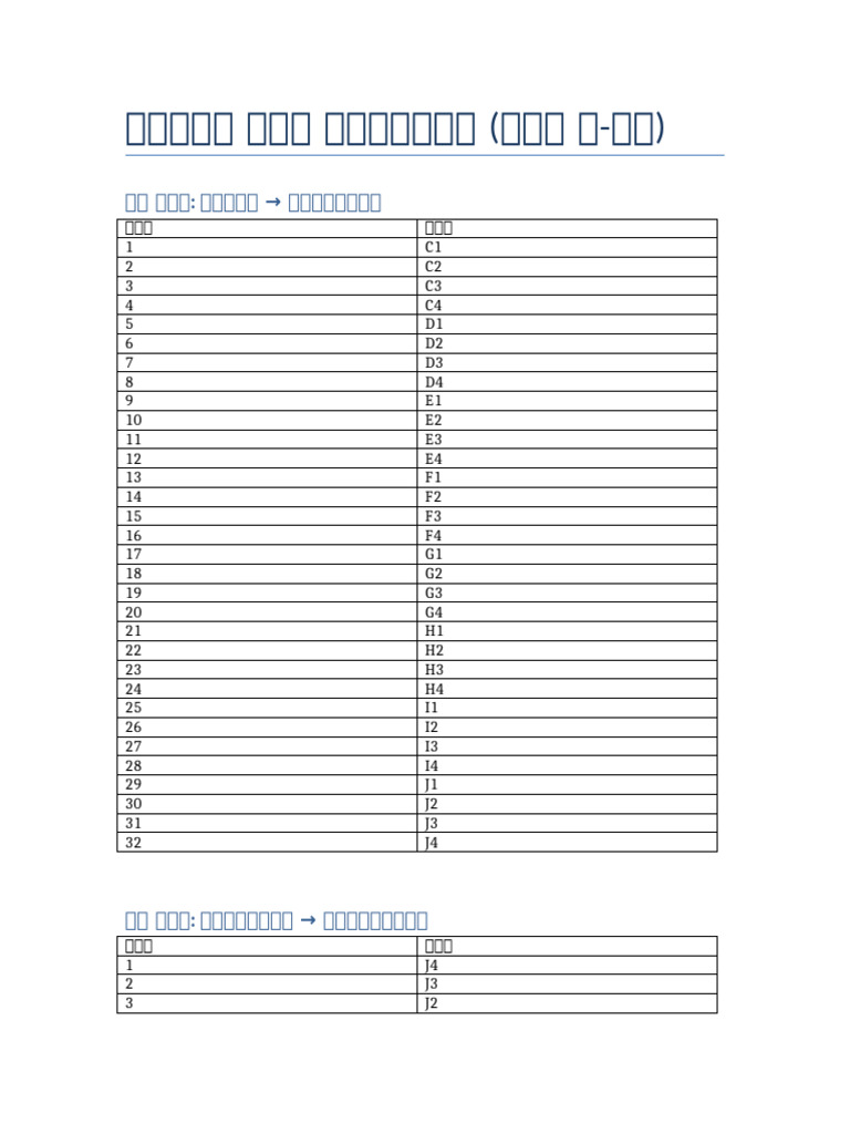 Bus Seat Plan Roll 1 To 32 | PDF