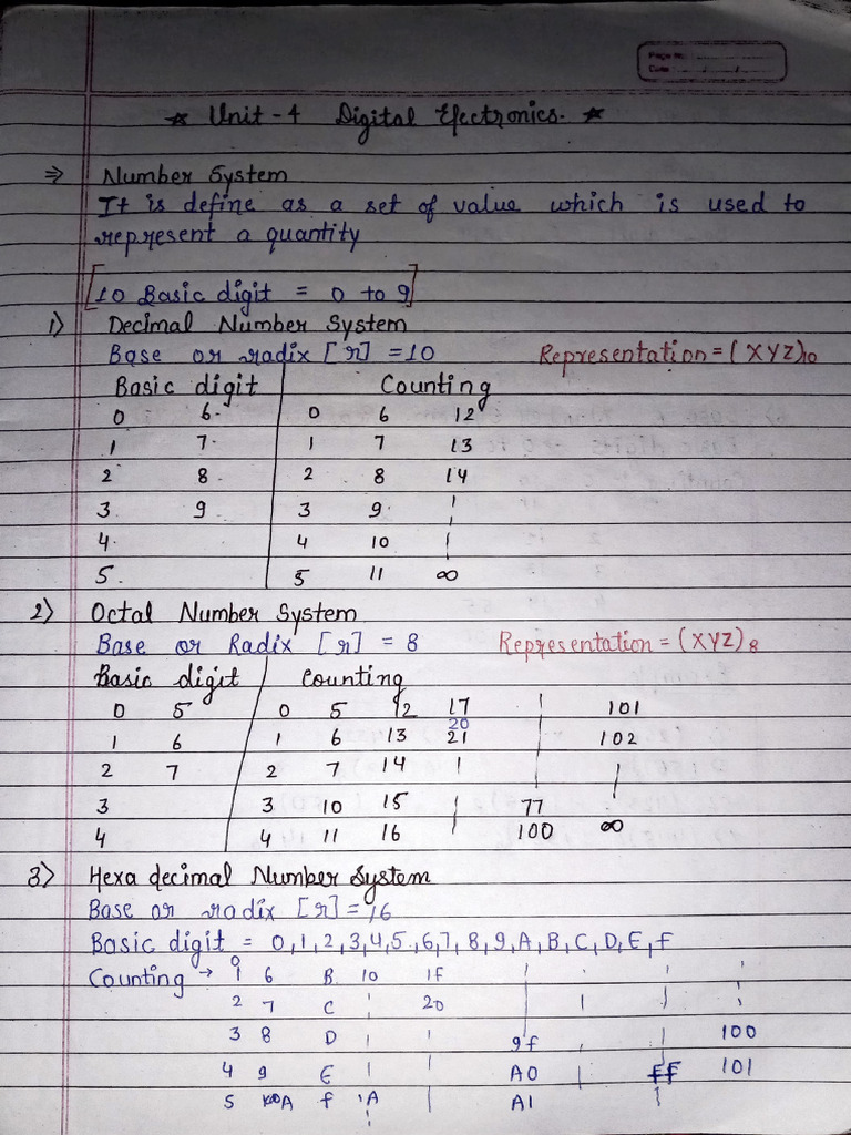 Unit-4 Digital Electronics | PDF