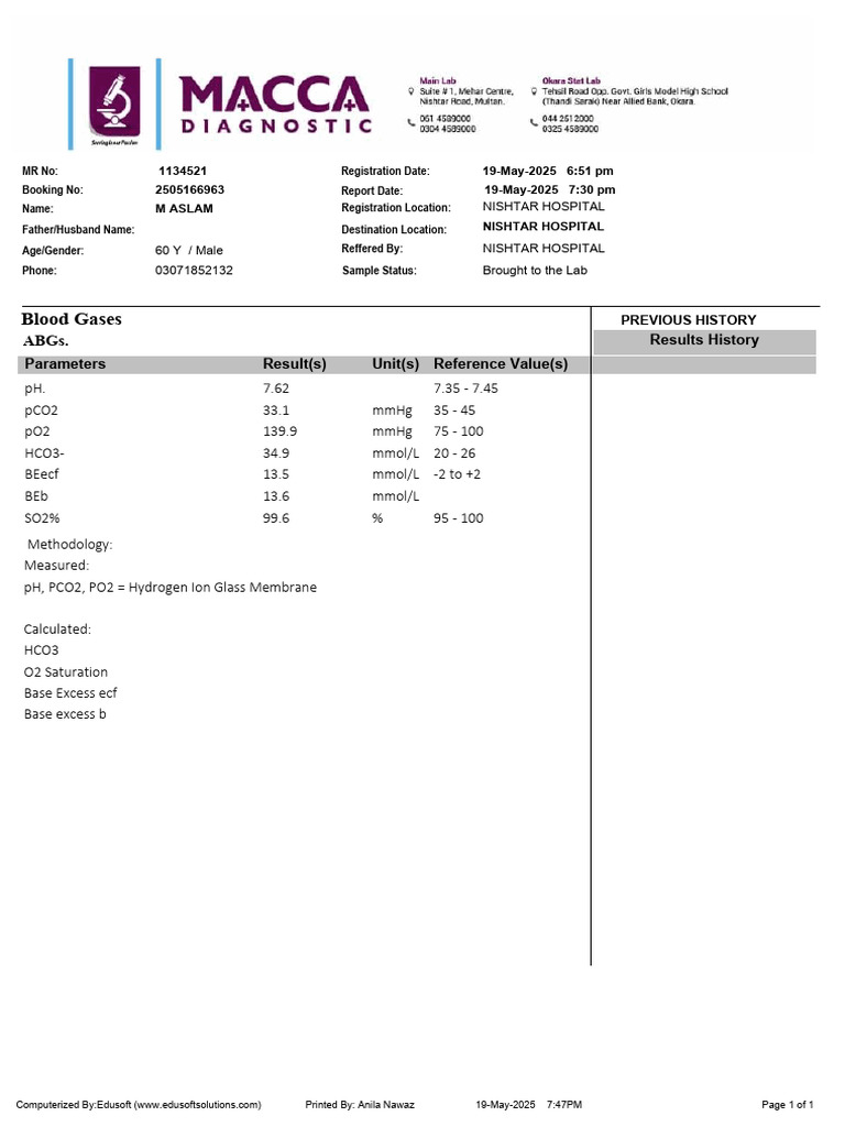 Blood Gases: Abgs | PDF