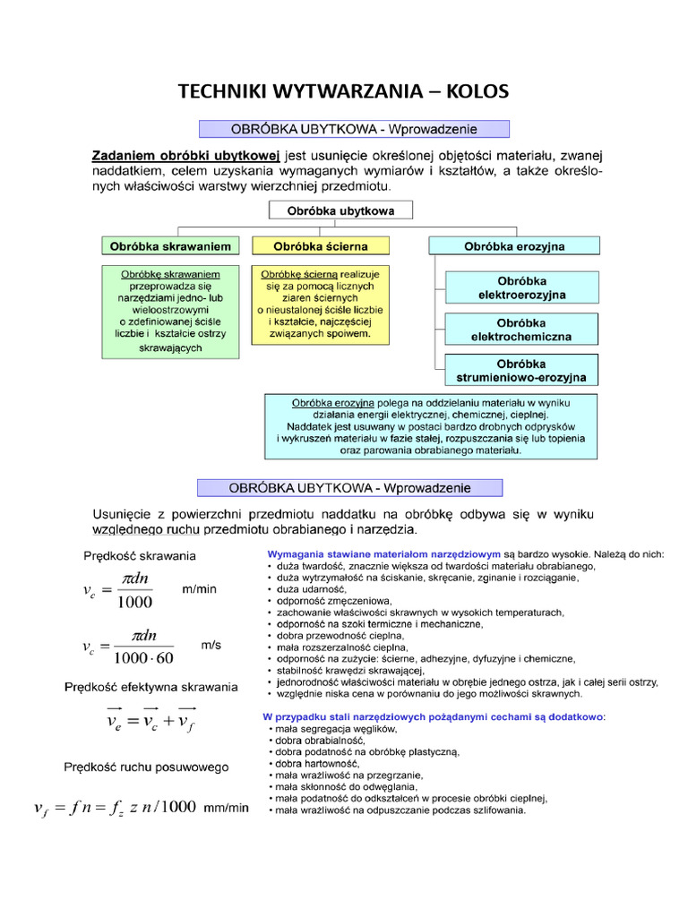Techniki 20wytwarzania | PDF