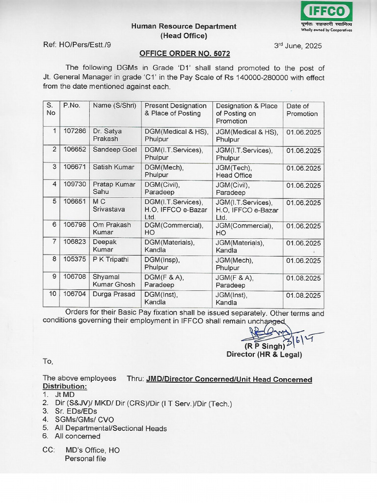 O.O.No.5072 - Promotion Order - DGM To JGM | PDF