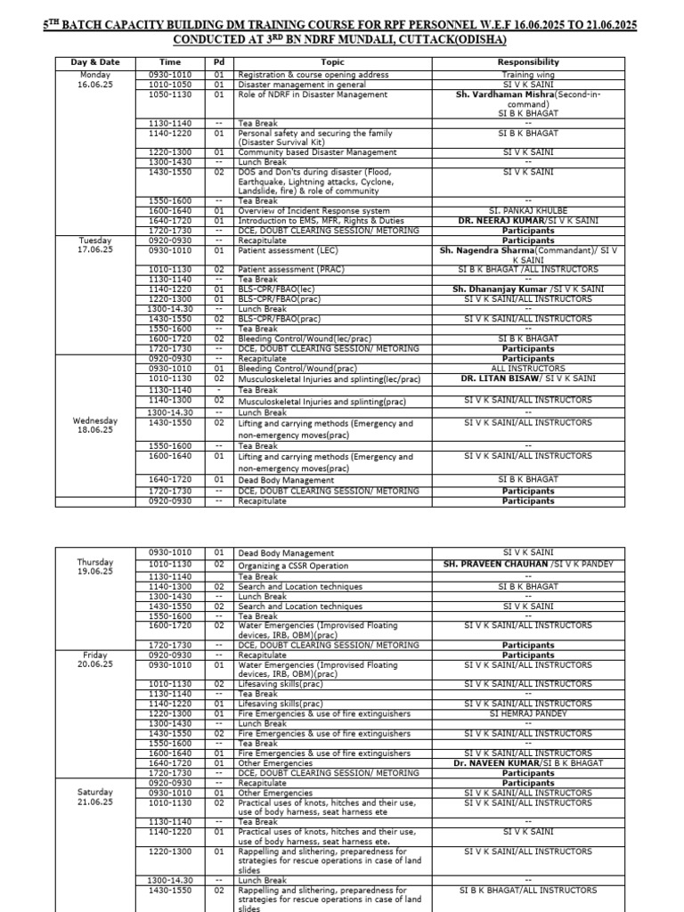 Training Programme of 5th Batch Capacity Building For RPF Personnel All ...