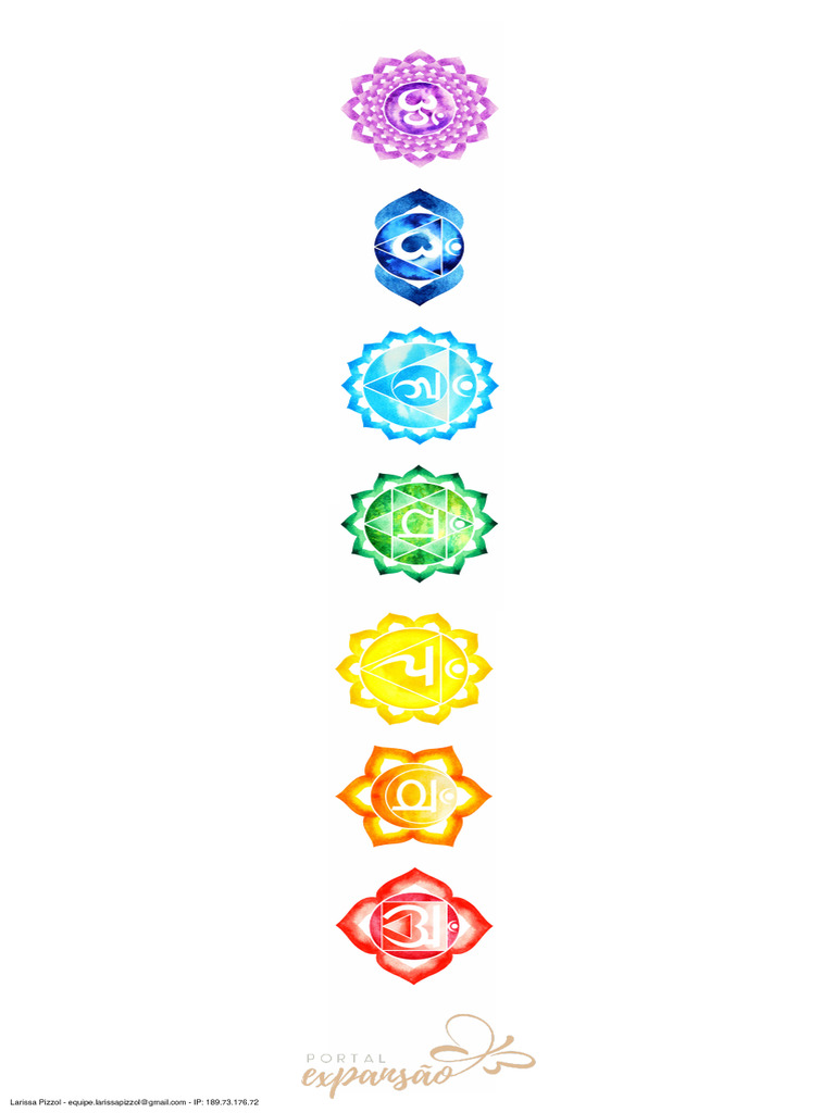 Chakras | PDF