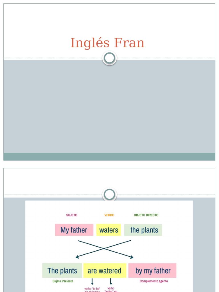 Passive Voice | PDF