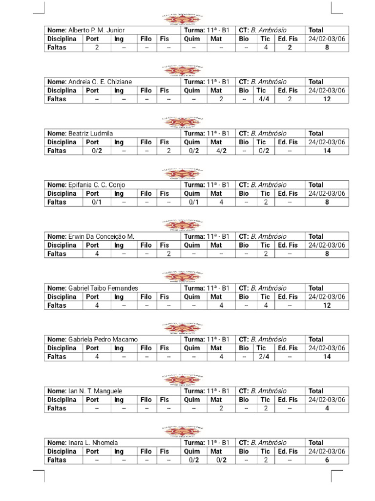 Faltas 2025 Acacias 11B1_Phoenix | PDF