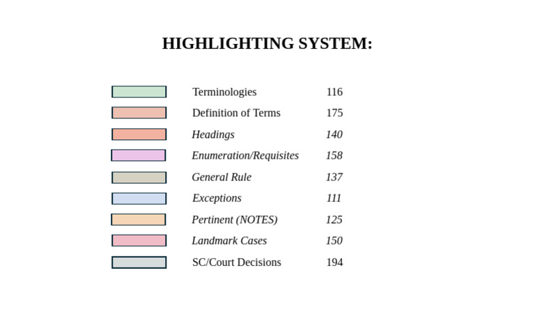Highlighting System | PDF