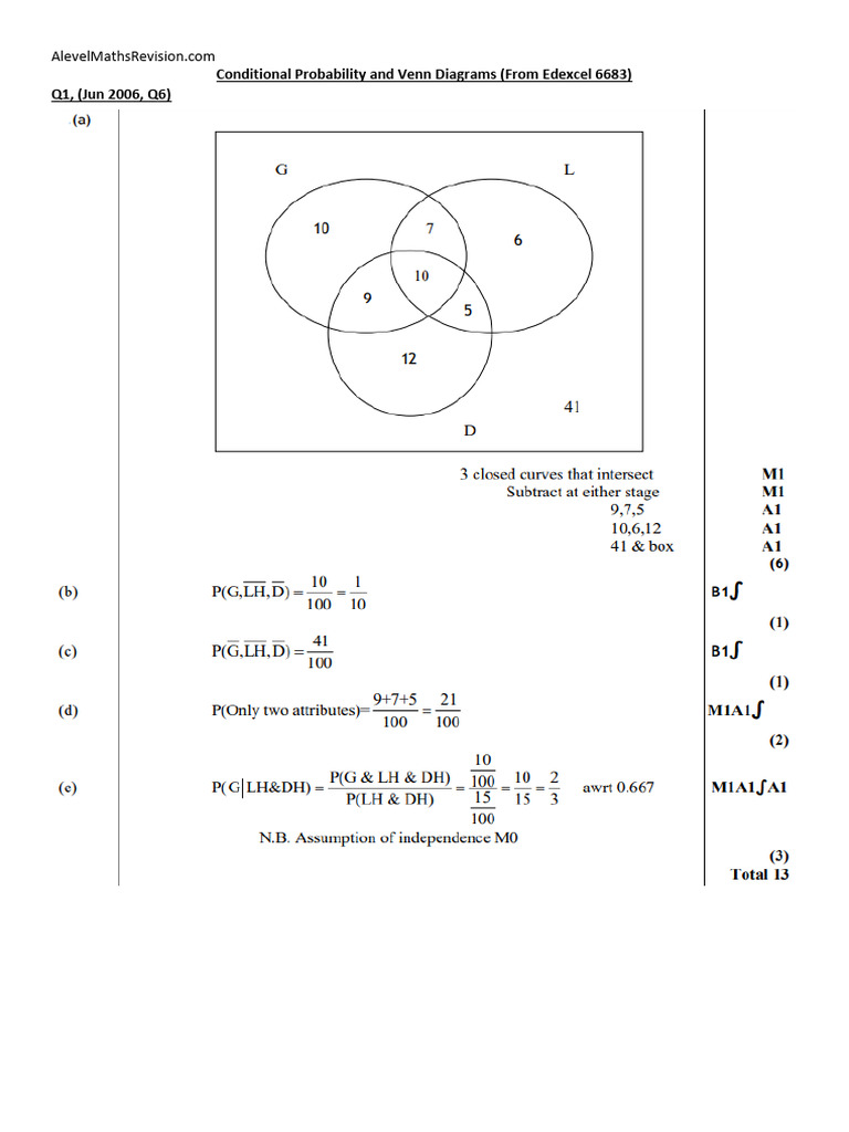 Y2 Stats Conditional Probability and Venn Diagrams Exam Questions Ms | PDF