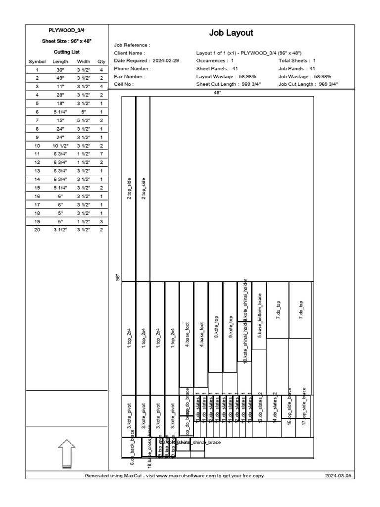 Kendo Dummy Cut Layout | PDF