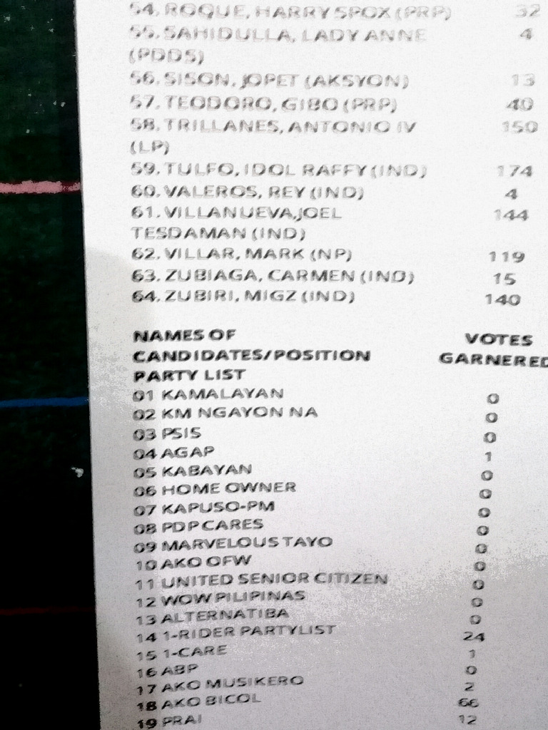 Document WPS Office | PDF