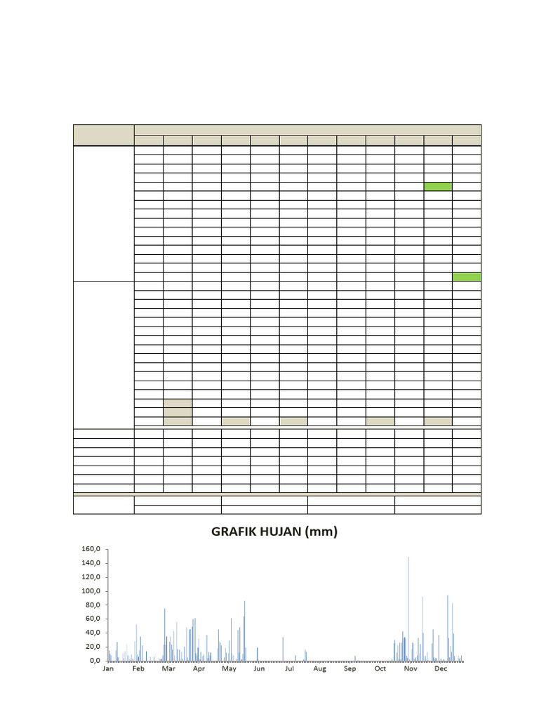 Wanadadi 2011-2020 | PDF