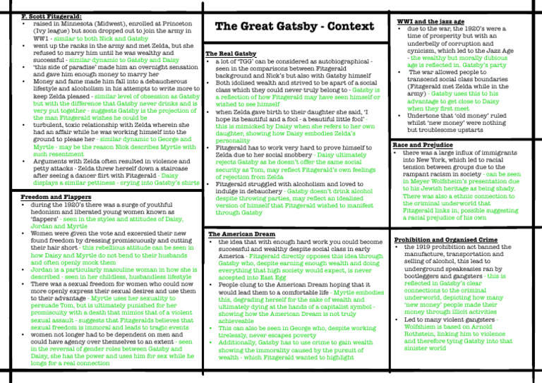 The Great Gatsby: Contextual Insights | PDF | The Great Gatsby | F ...