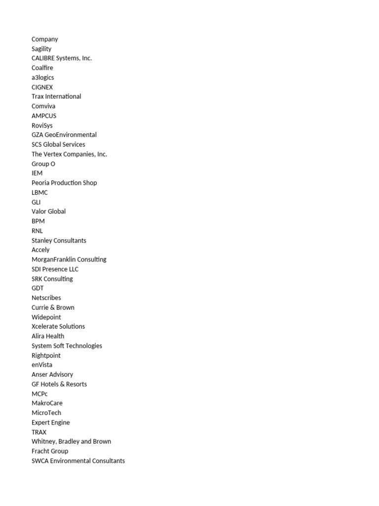 Prashnath - Management Consulting | PDF