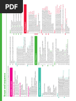 LC Cutter Table | PDF