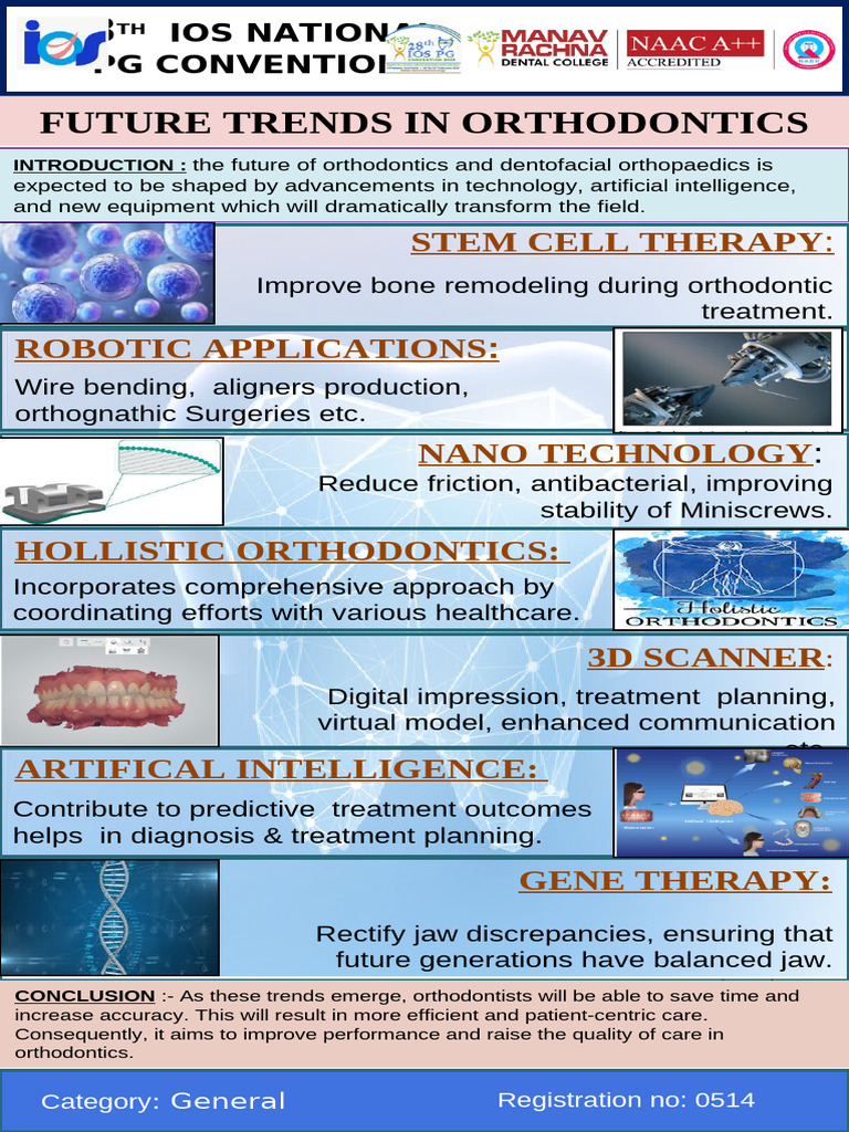 Future Trends Poster DR - Shrey | PDF