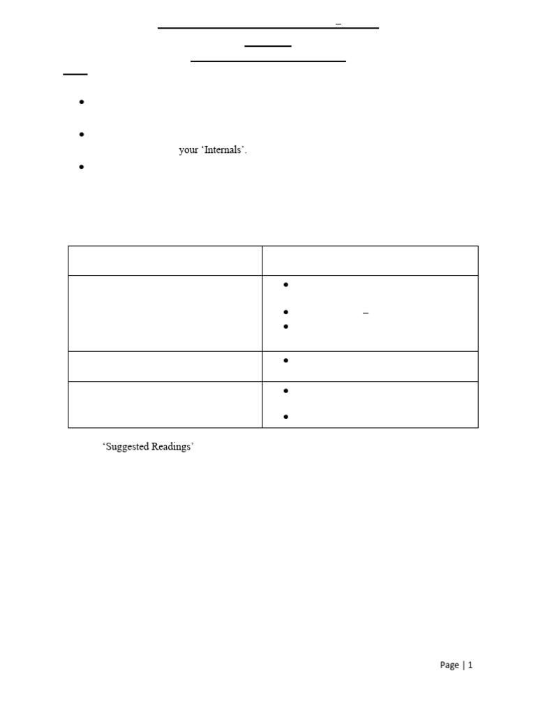 English Class 10 HHW 2025-26 | PDF