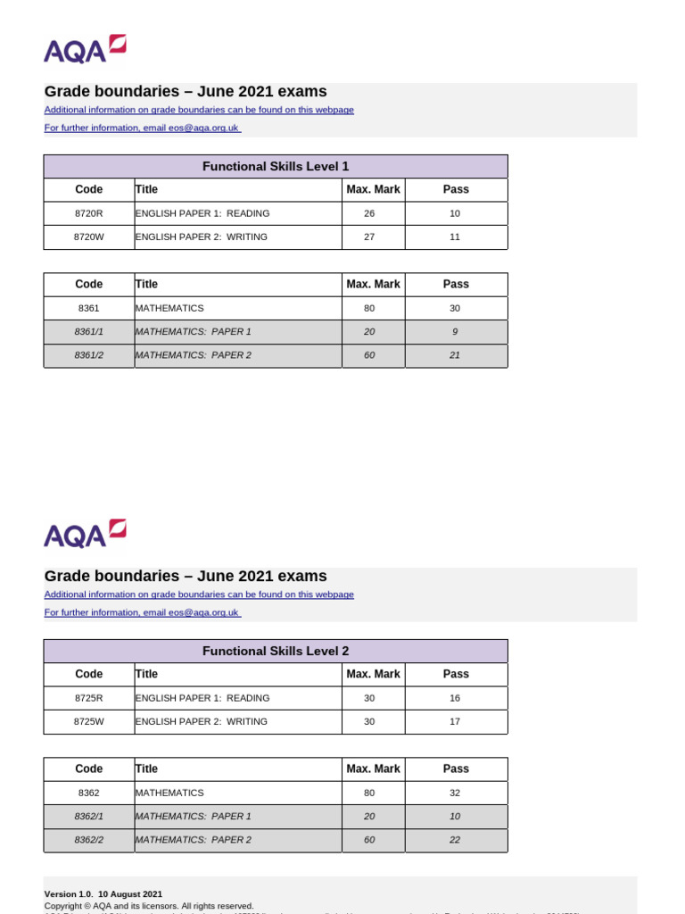Aqa Fs l12 Gde Bdy Jun 2021 | PDF