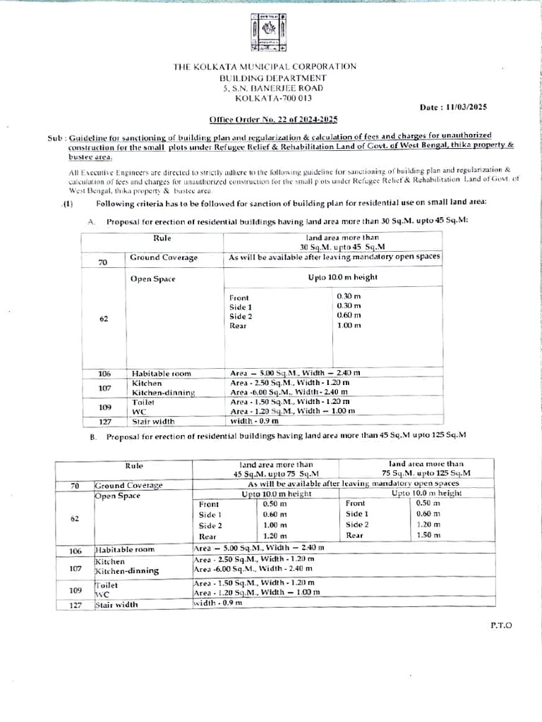 KMC Building Rules for Small Plots 2025 | PDF | Kolkata