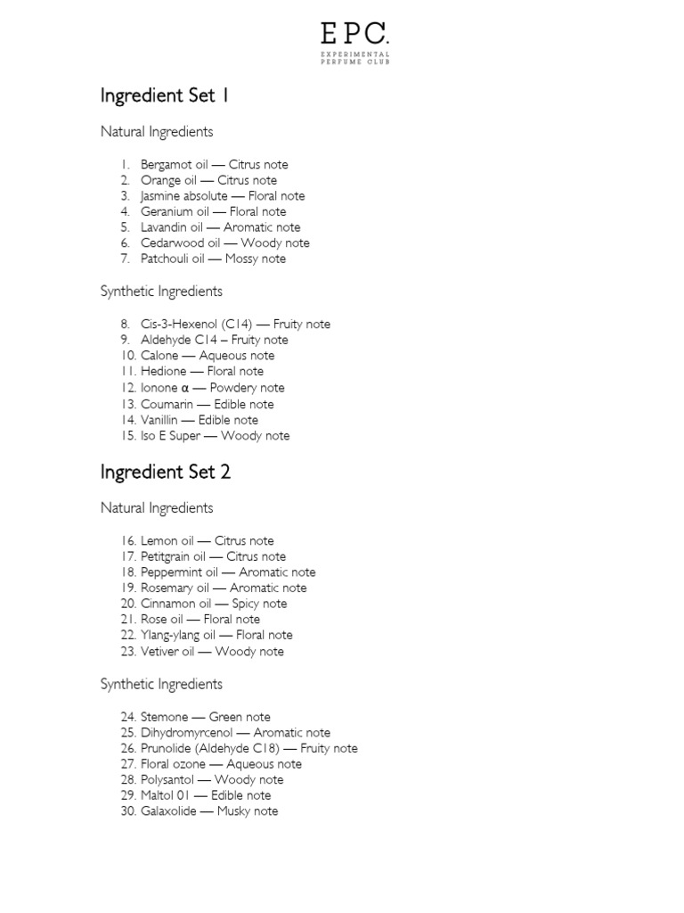 Ingredient Set Full List Website | PDF | Essential Oil | Oils