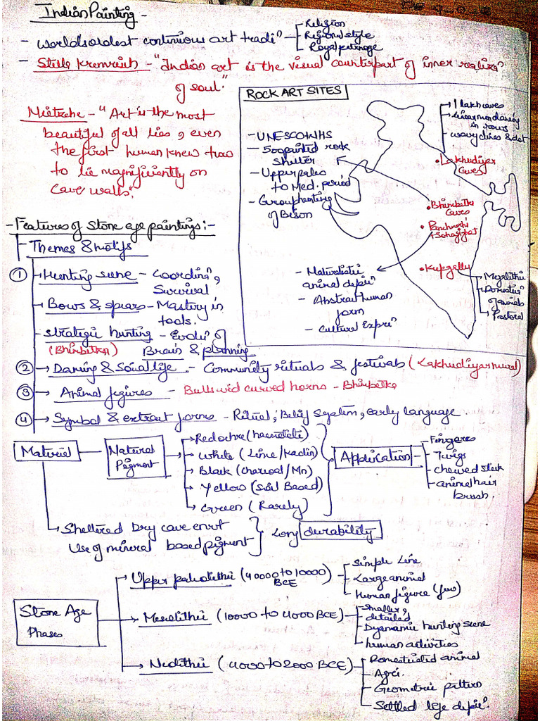 A&c Notes Part 3 - 250604 - 194900 | PDF