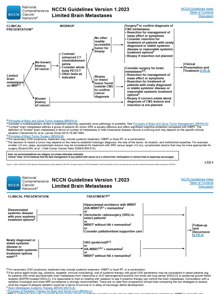 NCCN 2023 Metastasis | PDF | Metastasis | Radiation Therapy
