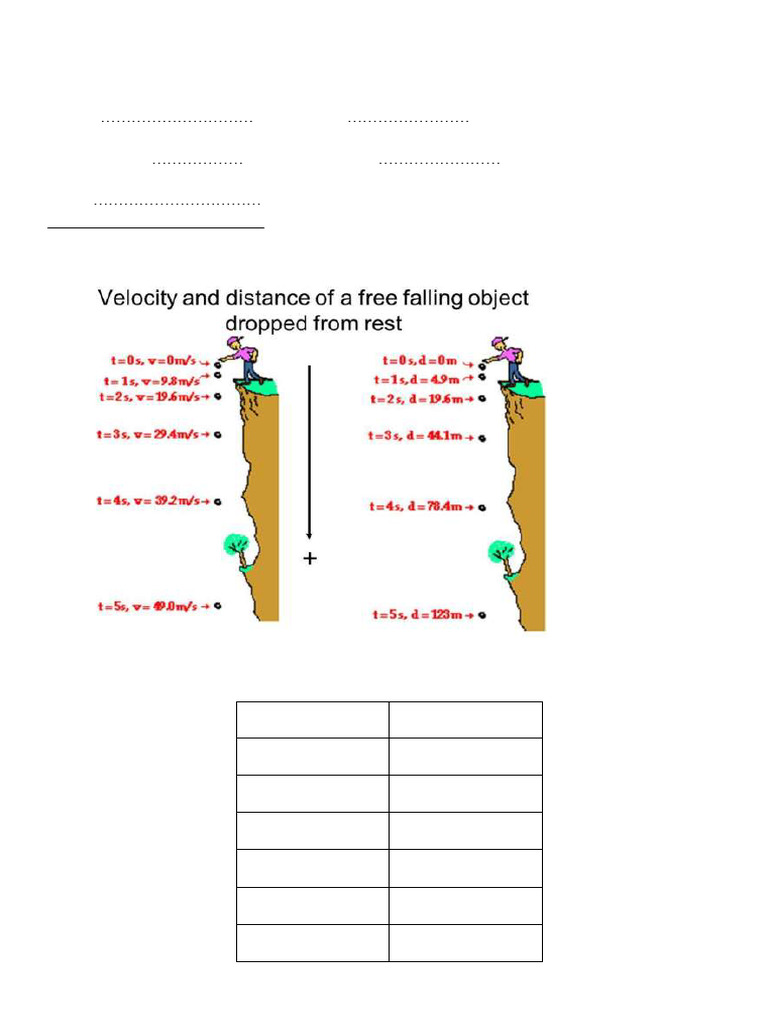Introduction To Graphs 2024 | PDF