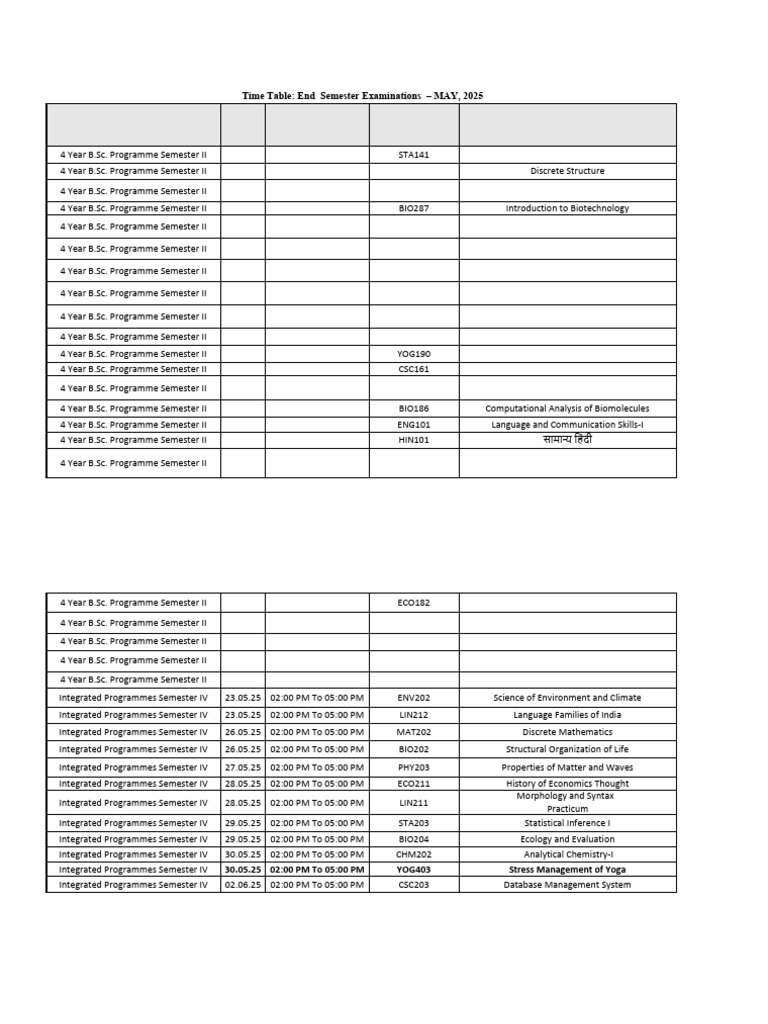 Theory - Time Table - II - IV Sem | PDF | Science | Applied Mathematics