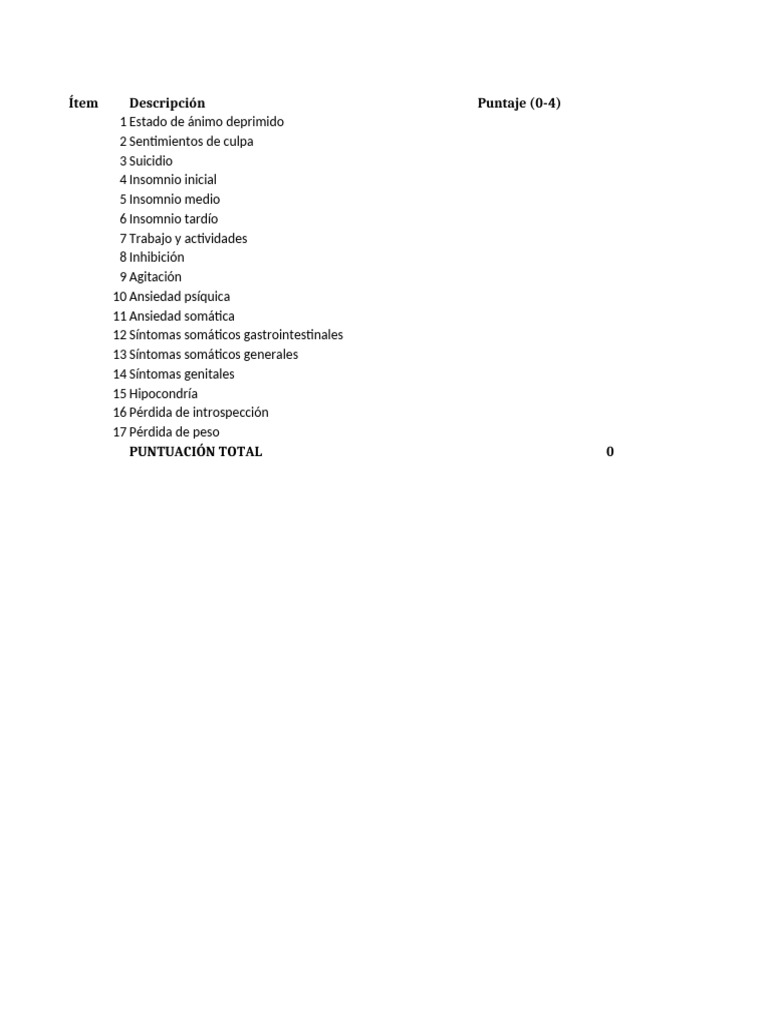 Escala Hamilton Depresion | PDF